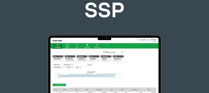 SSP — Supply Side Platform - OrbitSoft Блог